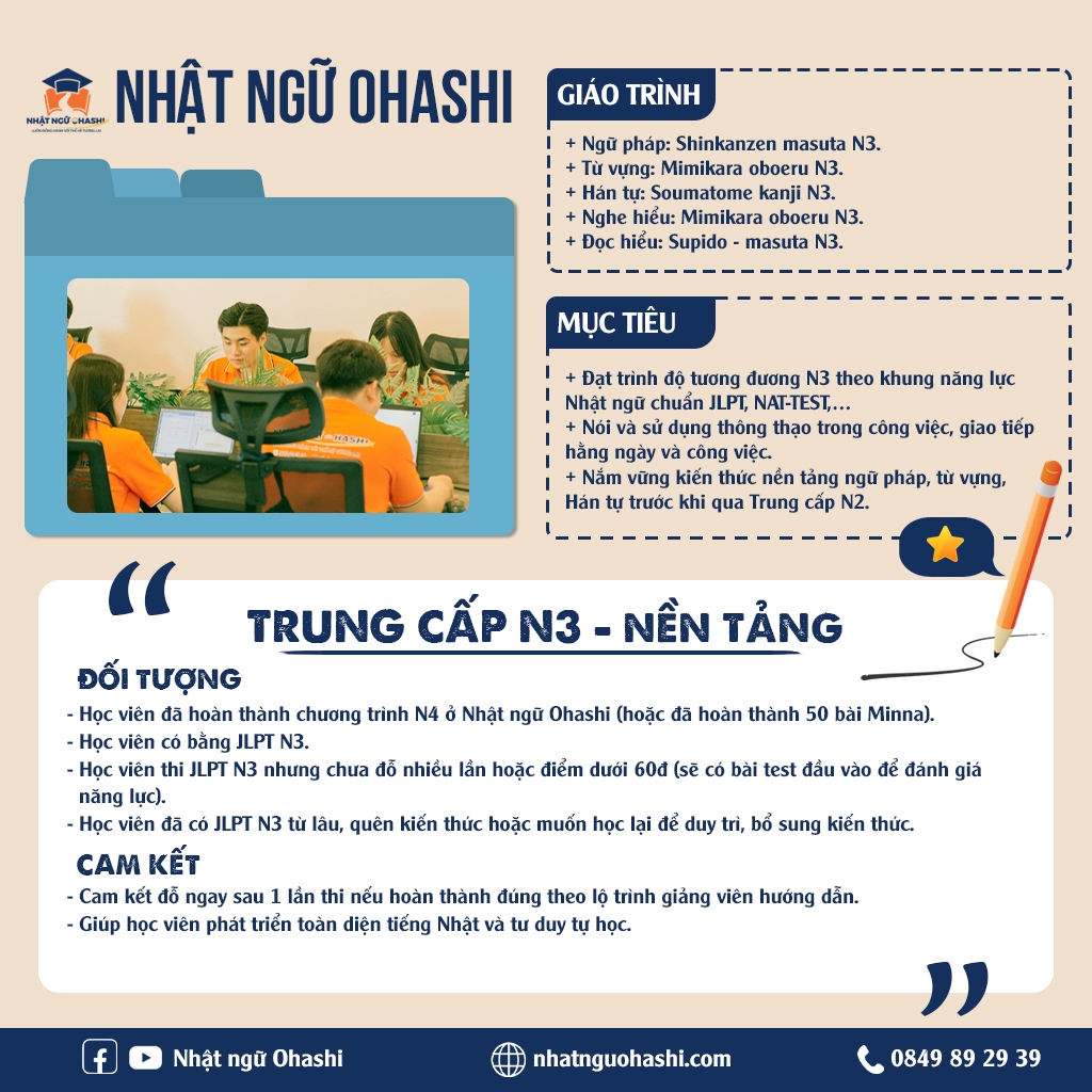 Online N3 - Nền tảng